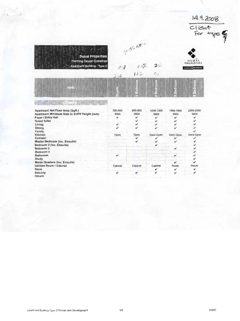 Type C 1 | PDF