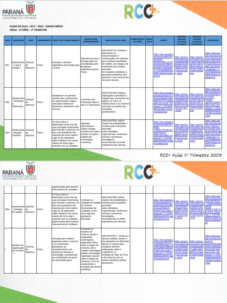 FISICA EM RCO+aulas 1ºTRIMESTRE 2023 | PDF | Science | Física