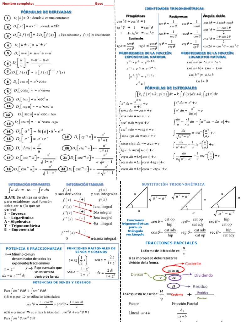 Calculo Integral Formulario PDF | PDF | División (Matemáticas ...