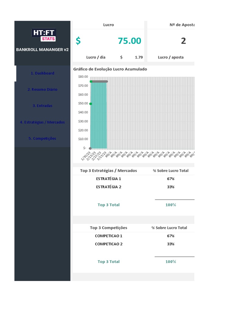 ht-ft-stats-gestao-de-banca-pdf