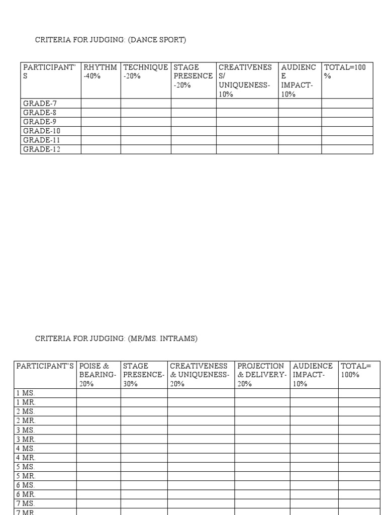 Criteria For Judging | PDF