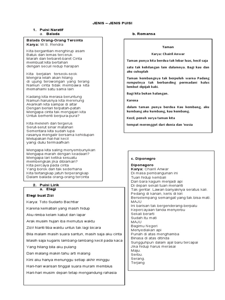 Jenis-Jenis Puisi dan Contohnya | PDF