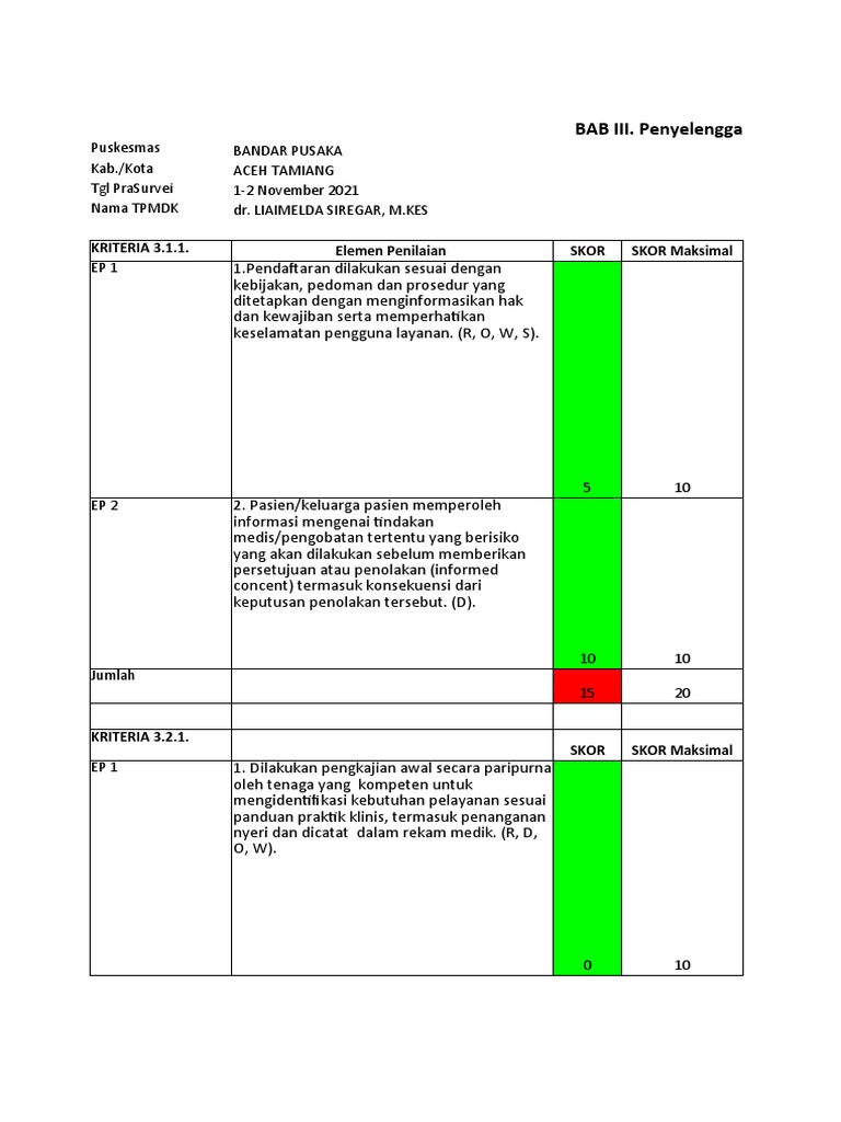 Ukp Dan Mutu 2 | PDF