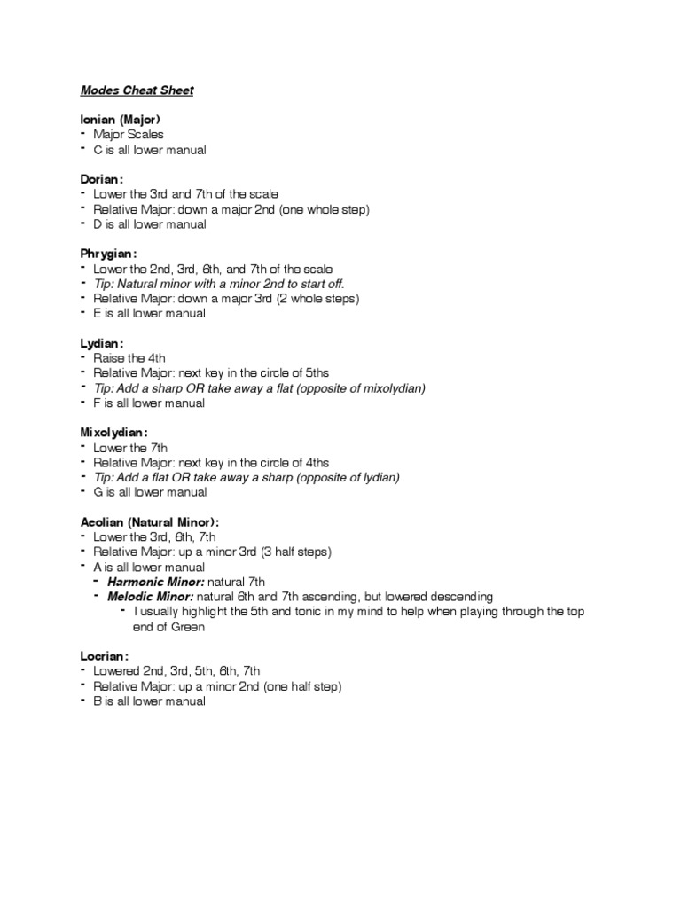 Modes Cheat Sheet | PDF | Teaching Methods & Materials | Art