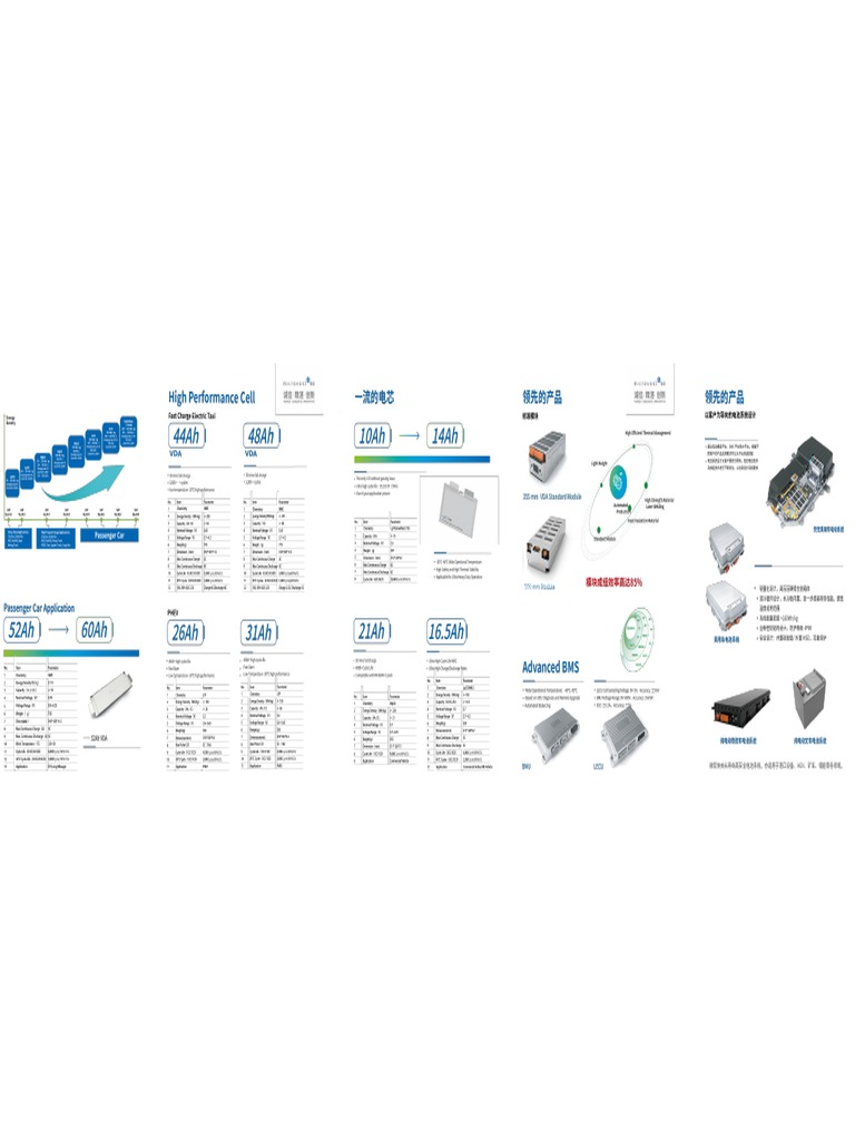 Microvast Products - Cell Specs | PDF