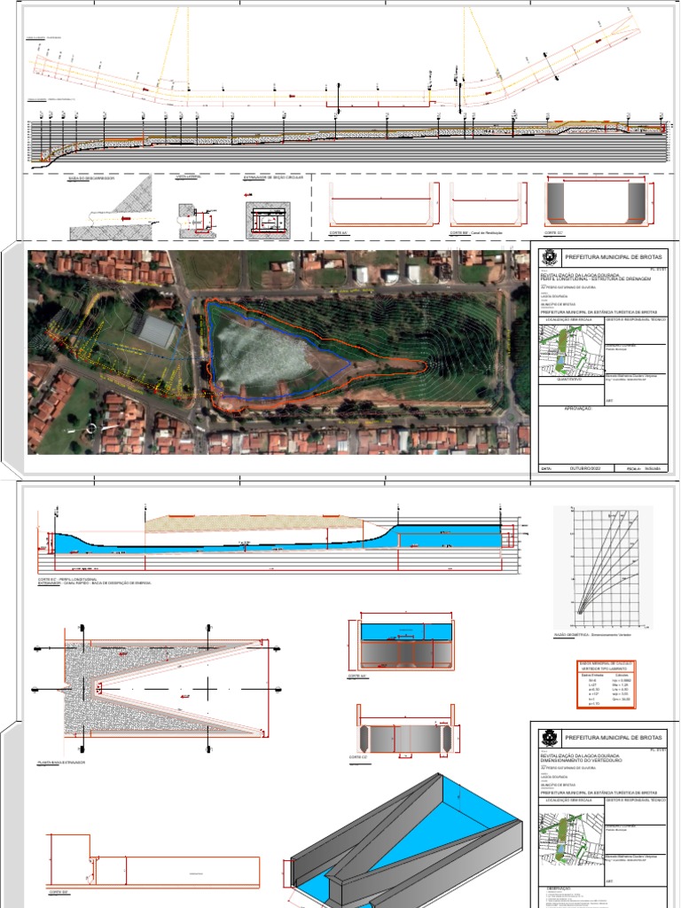 Anexo I - PROJETO - Perfil - Vertedor | PDF | Concreto | Setor ...