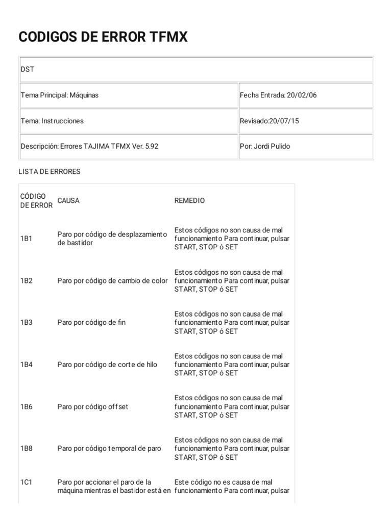 CODIGOS DE ERROR TFMX - TajimaDST | PDF | Unidad Central de ...