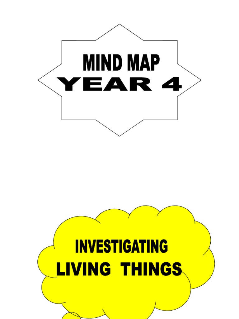 Mind Map Upsr-Complete | PDF | Food Preservation | Human Impact On The Environment