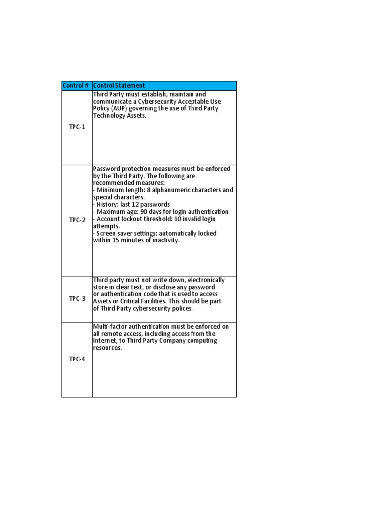 Aramco Cybersecurity Compliance Guidelines | PDF | Security | Computer ...