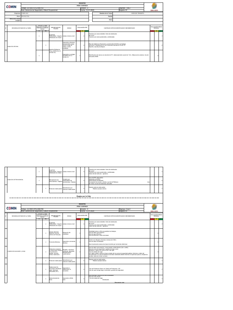 JU-SSO-STG-006.F03 IPERC Continuo Vigía TURNO DIA | PDF | Seguridad y salud ocupacional