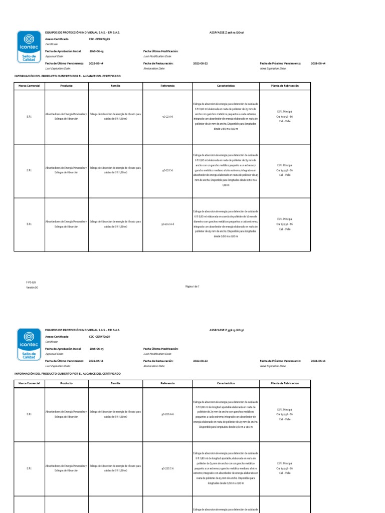 Certificado ANSI Z359.13 EPI 2013 | PDF | Ingeniería de Edificación ...