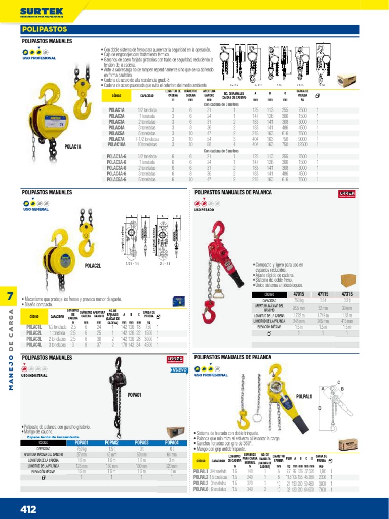Polipastos de 10ton Ficha Tecnica | PDF