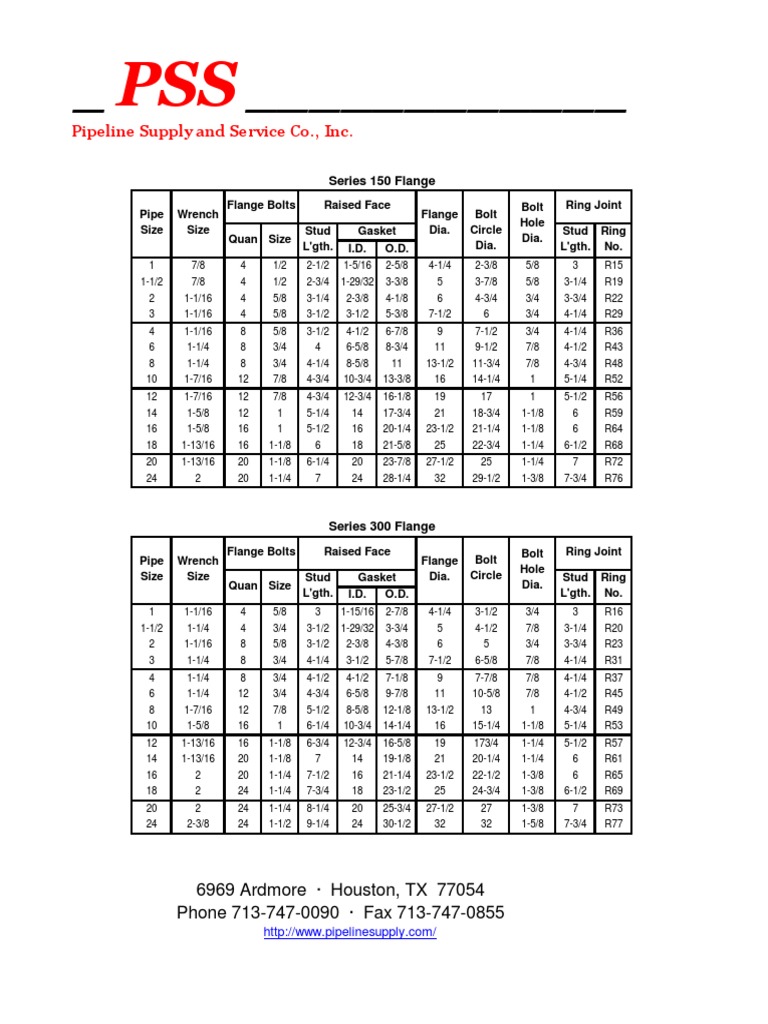 Bolting Dimensions For 150lb 300lb 600lb 900lb Flanges-Revised | PDF | Industrial Processes ...