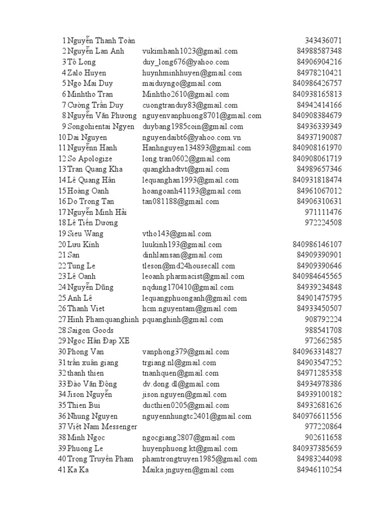 DATA KH QUAN TÂM THUẬN AN BD | PDF