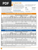 Ford Model A Wiring | PDF | Electrical Wiring | Wire