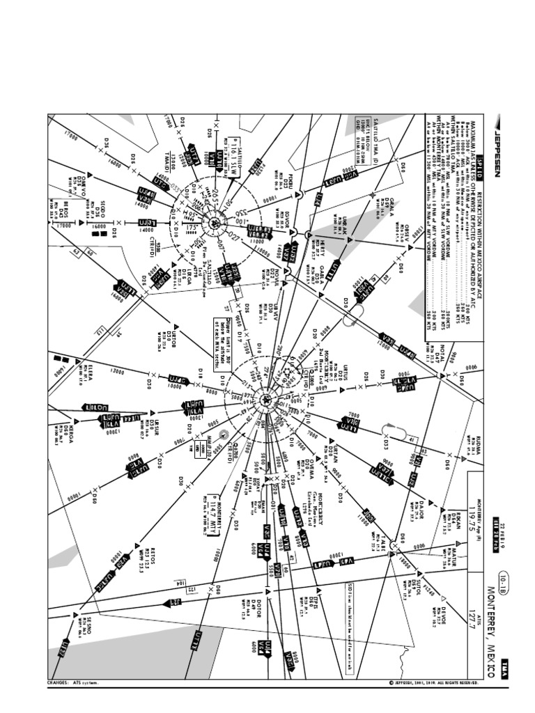 Mmmy PDF | PDF | Aerospace | Transport Infrastructure