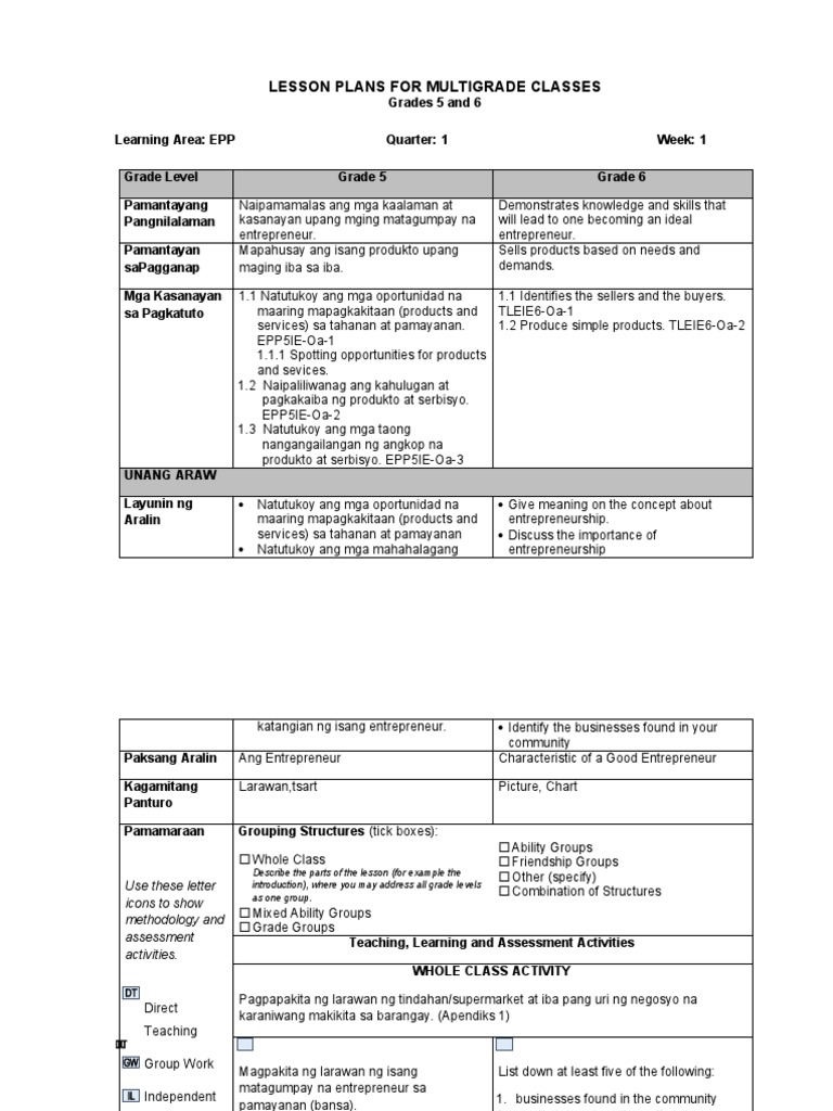 Lesson Plans For Multigrade Classes | Download Free PDF ...