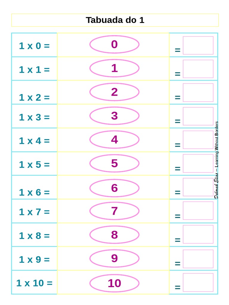 Introdução Às Tabuadas | PDF