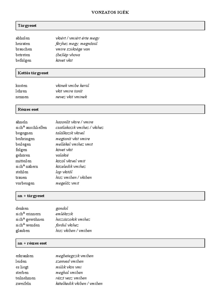 Vonzatos Igék | PDF