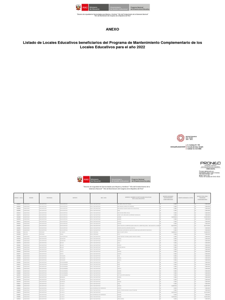 Listado de Llee Beneficiarios Complementario 2022 PDF | PDF | Perú | América del Sur