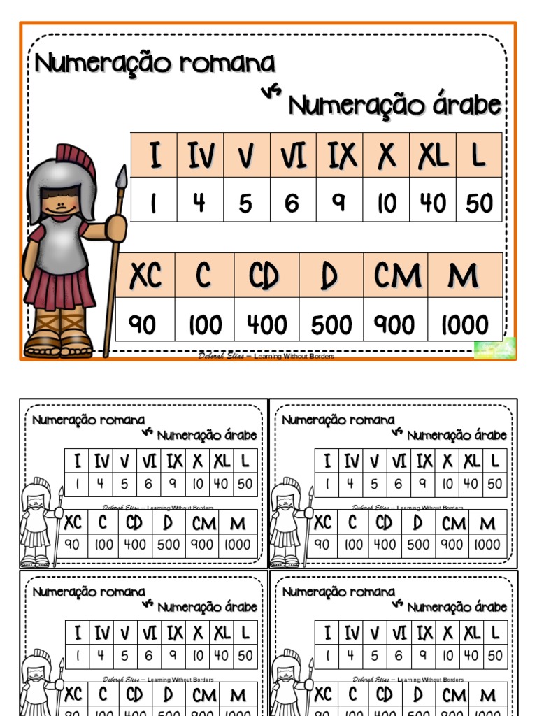 Roman vs Arabic numbers | PDF