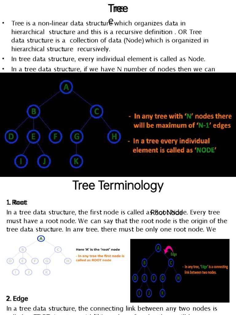 Unit 5 Tree Lect Notes | PDF | Computer Programming | Computer Data