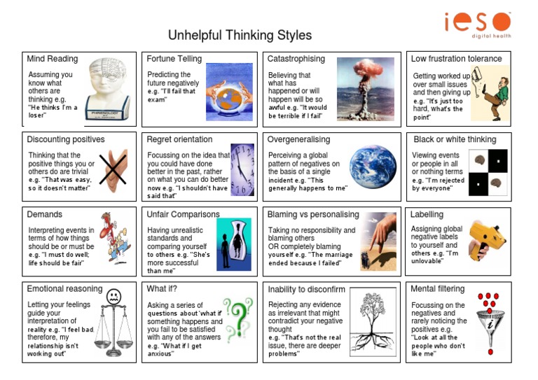 Common Cognitive Distortions and Unhelpful Thinking Styles | PDF ... Common Cognitive Distortions and Unhelpful Thinking Styles | PDF ...