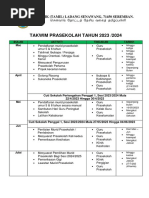 Cadangan Menu Baharu Prasekolah KPM 2024 | PDF