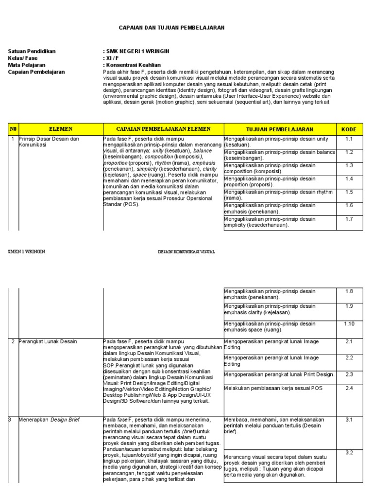CP Atp Fase F Fix | PDF
