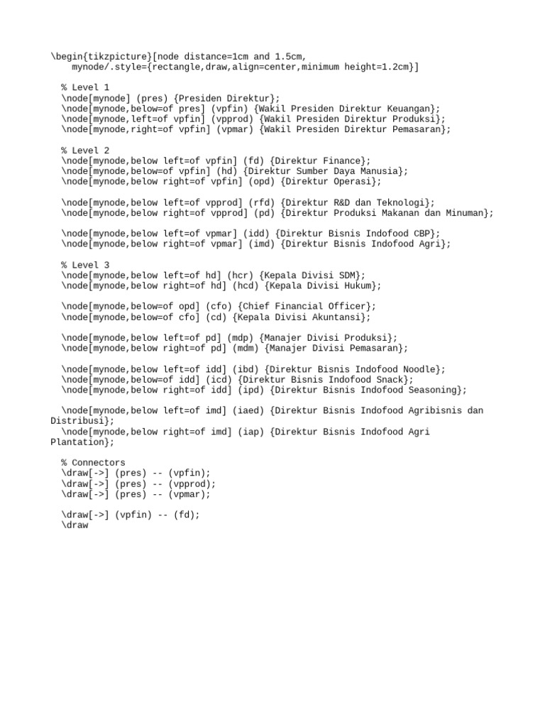 Struktur Organisasi Latex Code PT Indofood | PDF