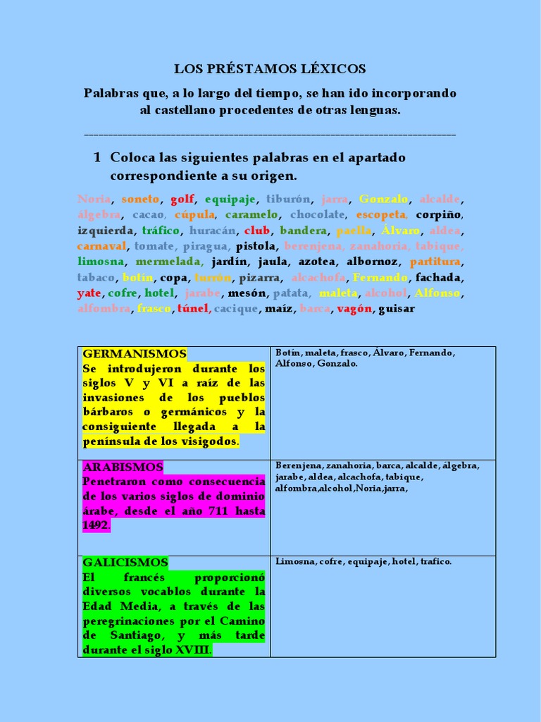 Prestamos Lexicos - Odt | PDF | Lingüística