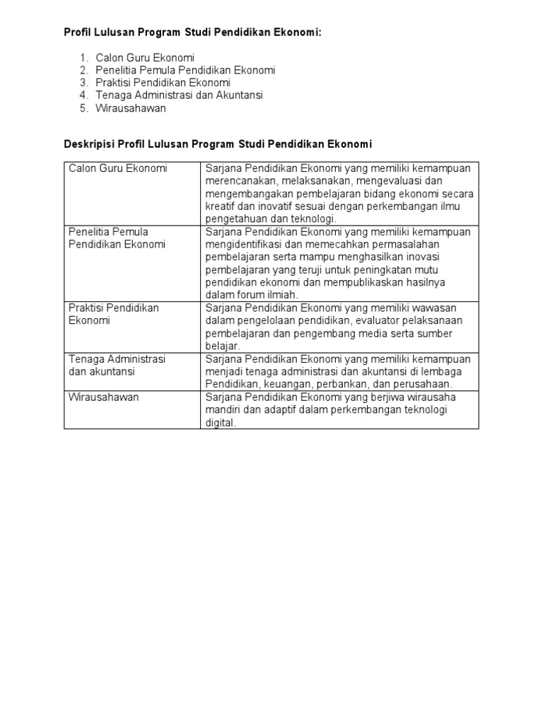 Profil Lulusan Program Studi Pendidikan Ekonomi | PDF