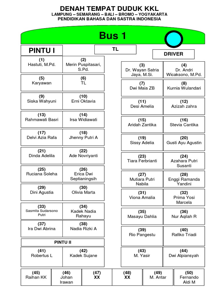 Denah Tempat Duduk Bus KKL 2023 PDF | PDF
