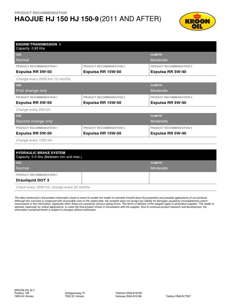 Product Recommendation Haojue HJ 150 HJ 150-9 (2011 and After) | PDF