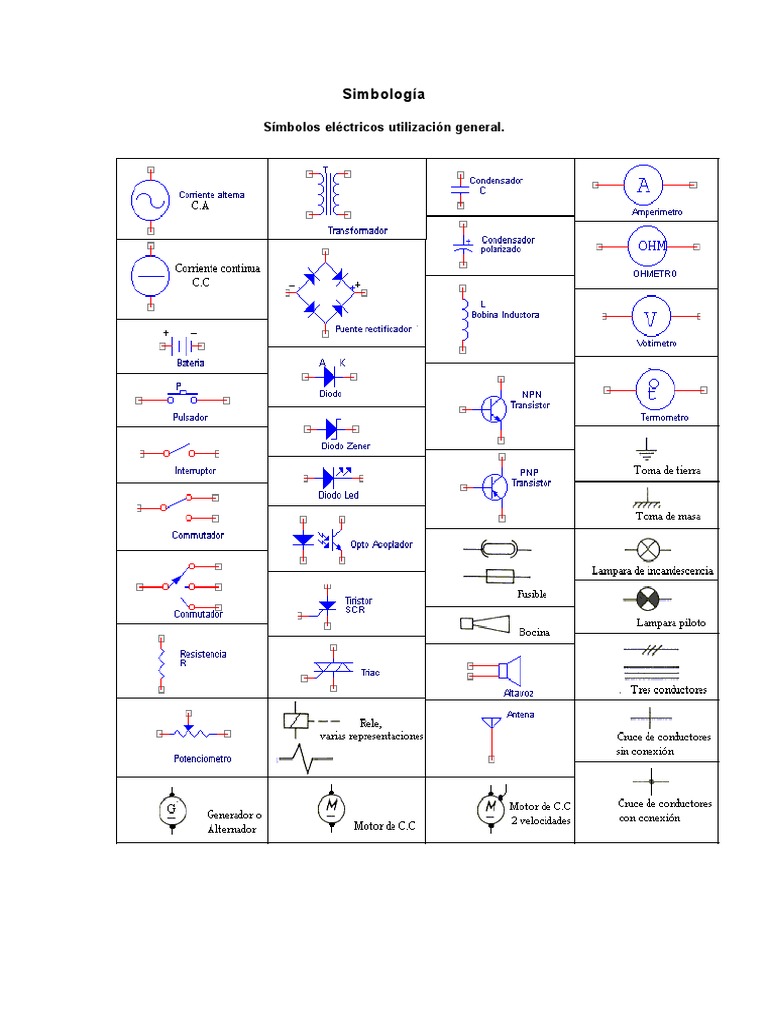 Simbologia_automotriz.doc | PDF
