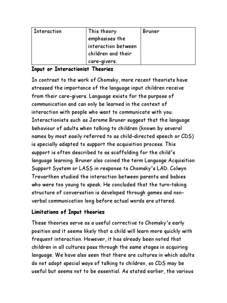Interactionism | Download Free PDF | Language Acquisition | Language ...