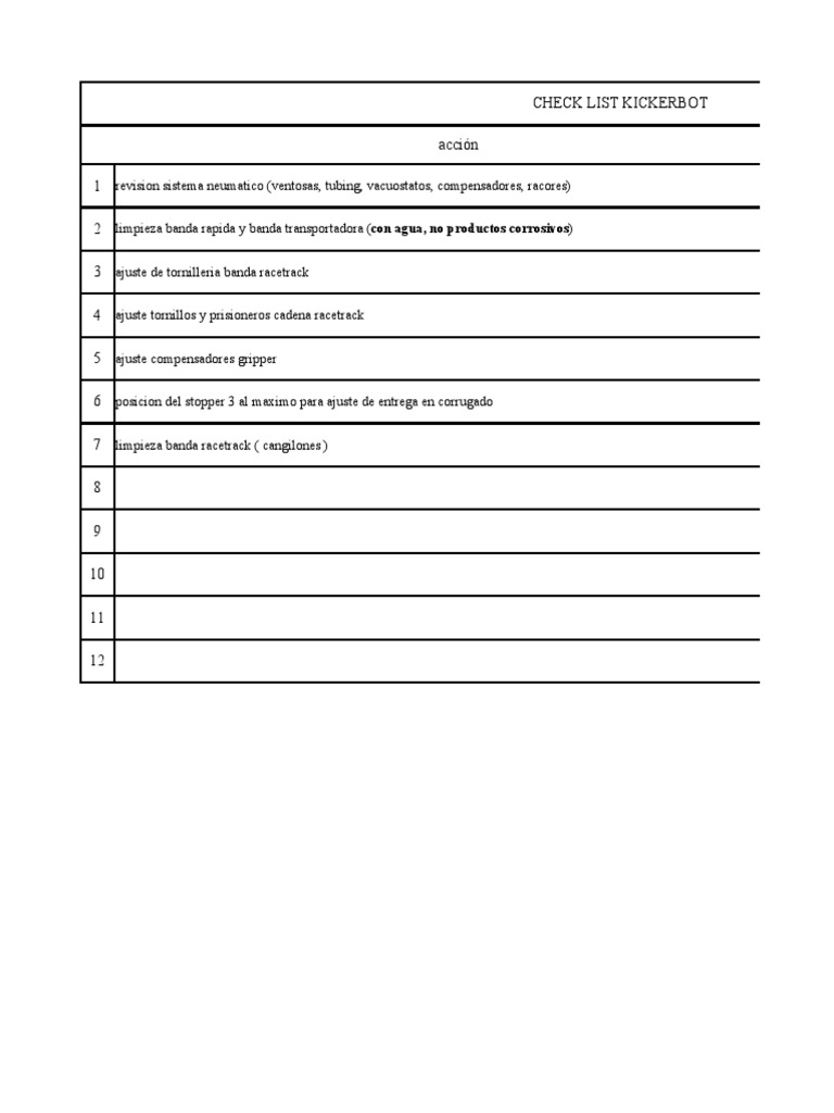 Checklist | PDF