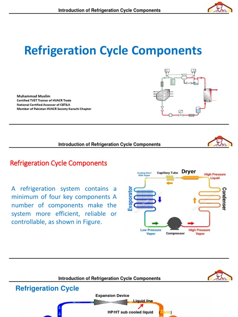 Refrigeration Cycle Component Overview | PDF | Refrigeration | Building ...