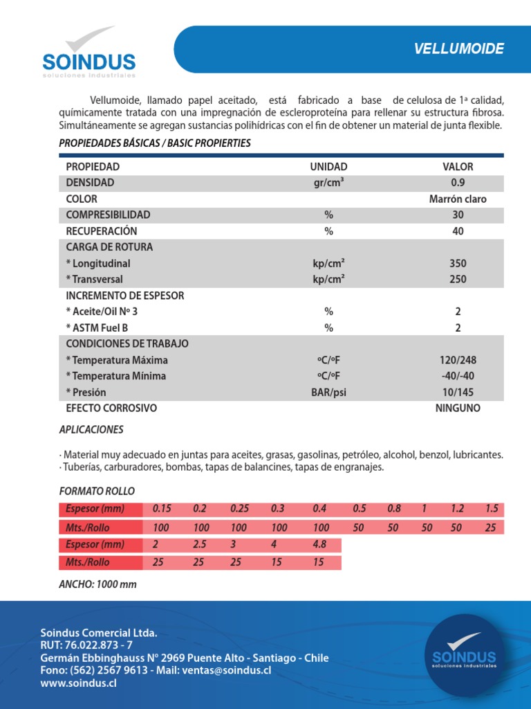 Vellumoide Laminado: Propiedades y Usos | PDF | Petróleo | Compuestos ...