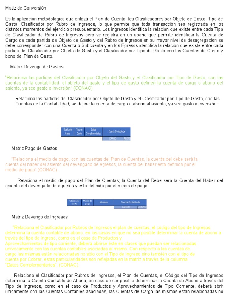 M3 U3 A2 Foro | PDF | Contabilidad | Contador