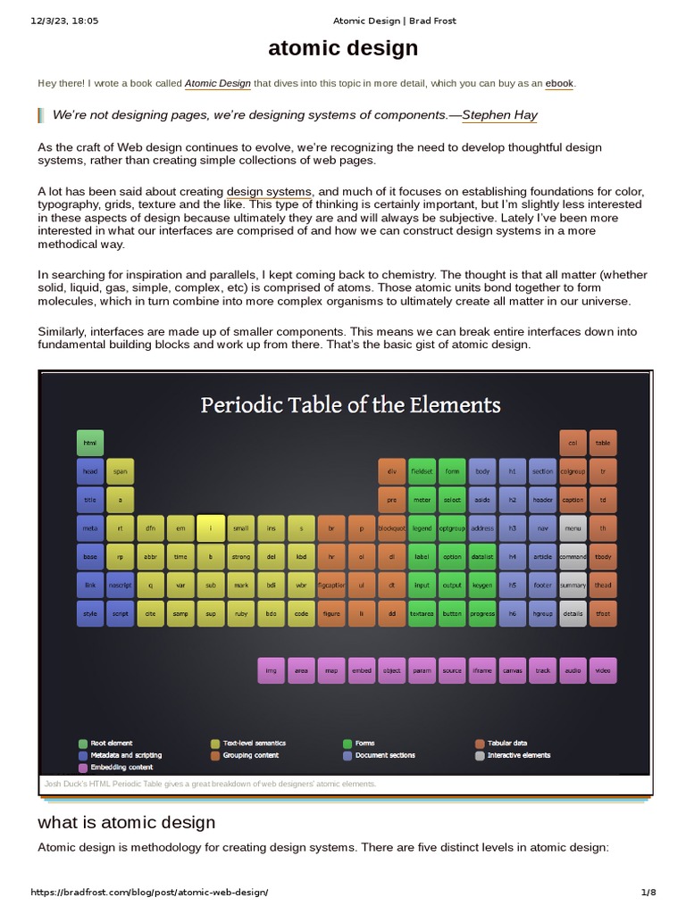 Atomic Design - Brad Frost | PDF | Molecules | Computing