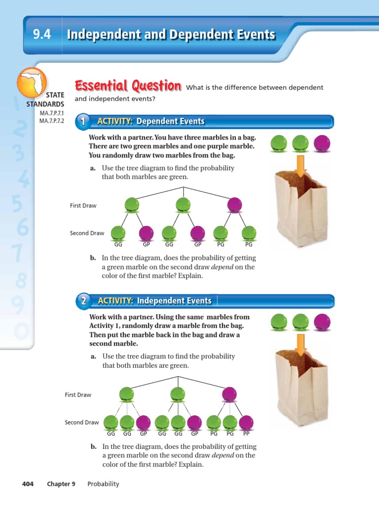 Independent and Dependent Events: Activity | PDF | Odds | Probability