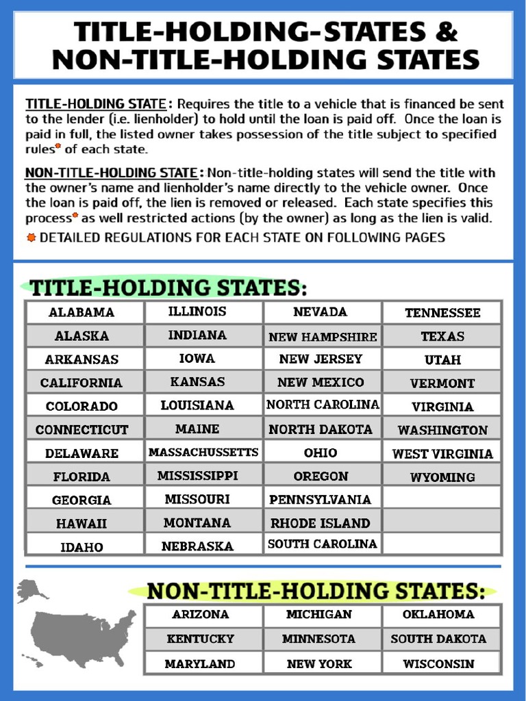 Title-Holding vs. Non-Title-Holding States PDF | PDF
