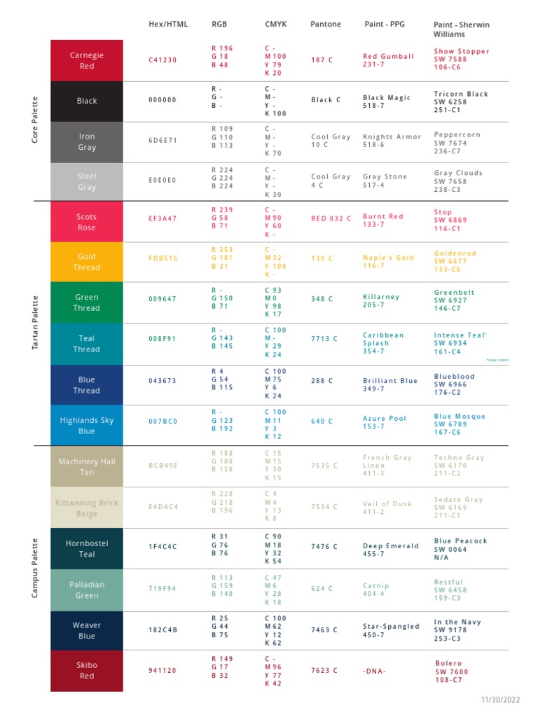 CMU Color Palette and Codes | PDF | Qualia | Artistic Techniques