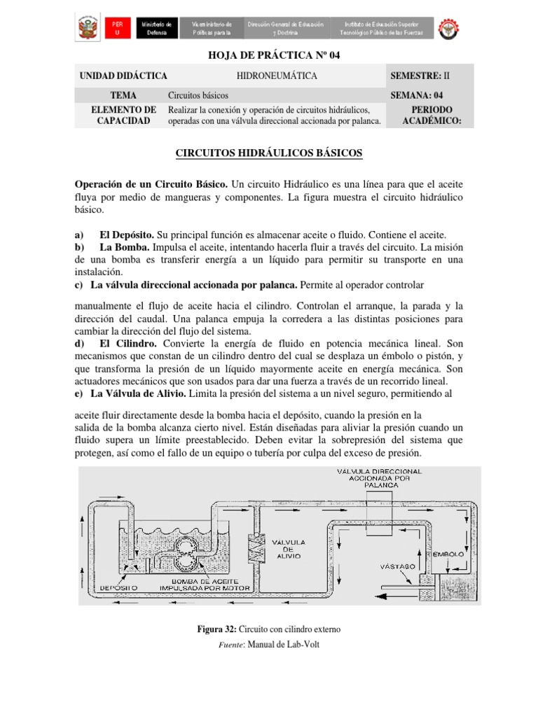 Circuitos Hidraulicos Basicos - Semana 04 | PDF | Bomba | Presión