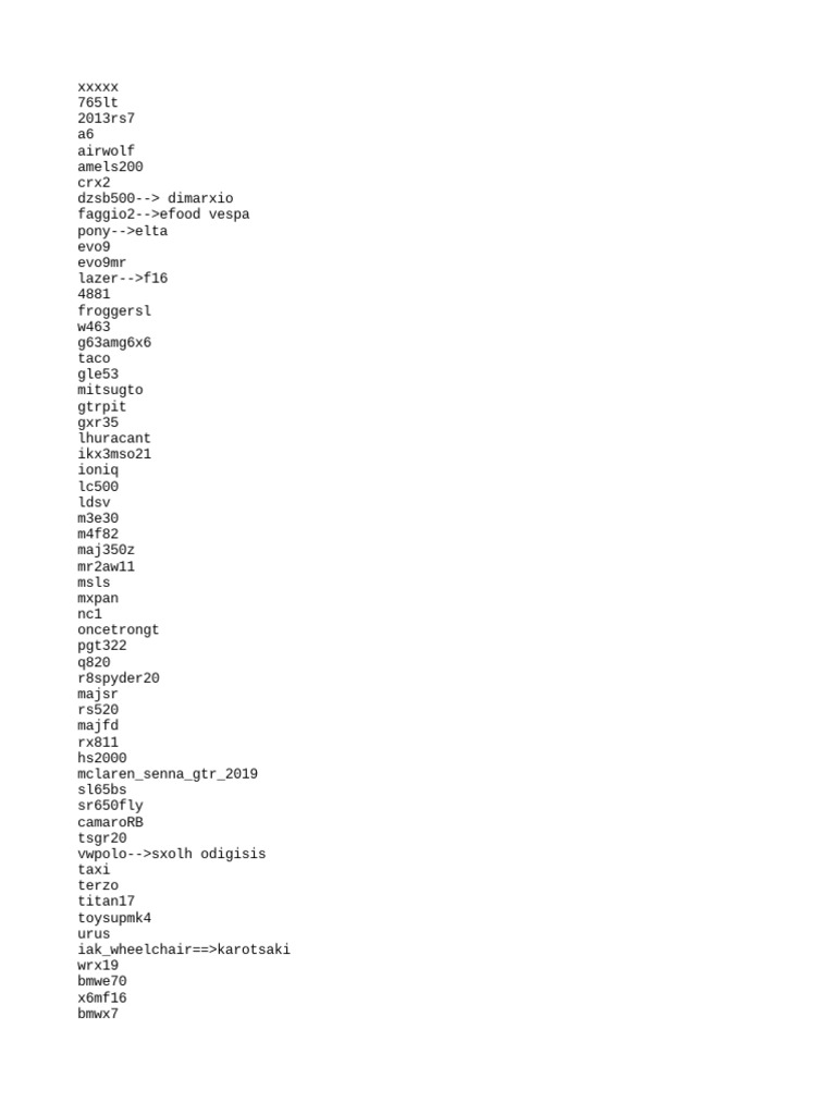 Spawn Names Act | PDF