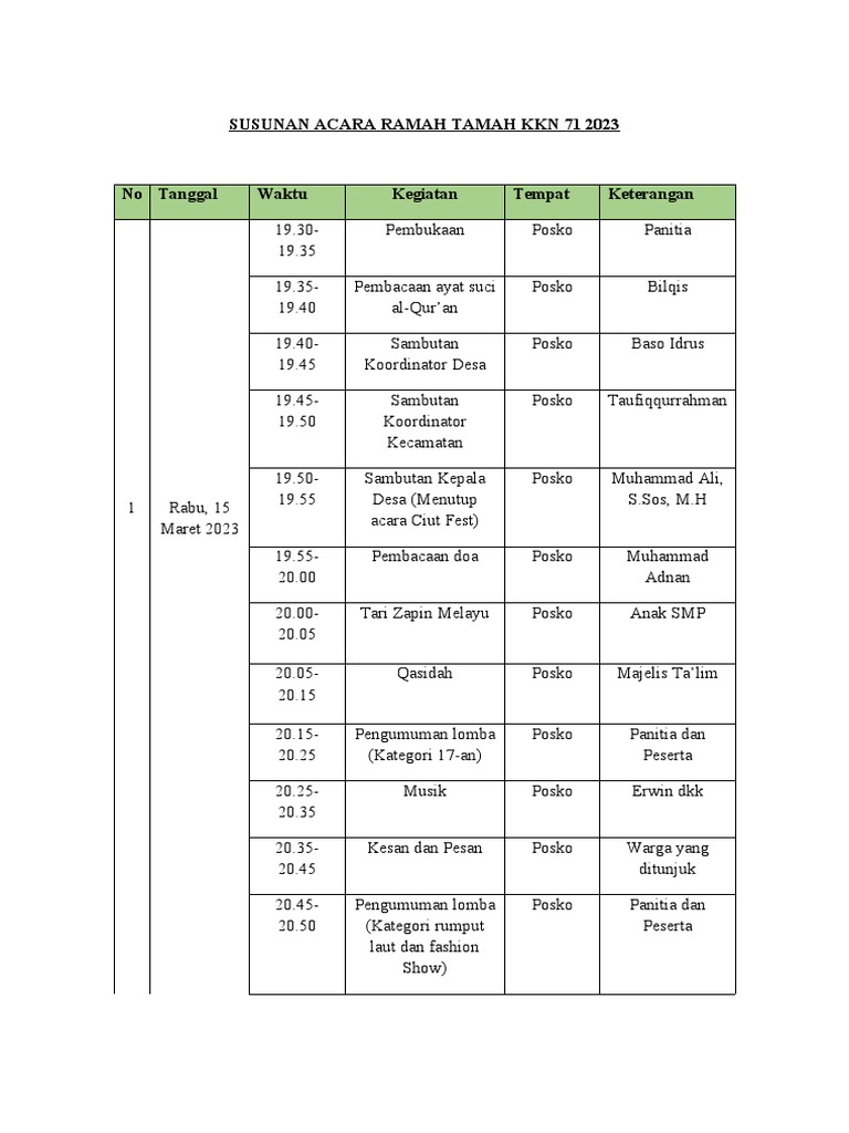 SUSUNAN ACARA Ramah Tamah | PDF