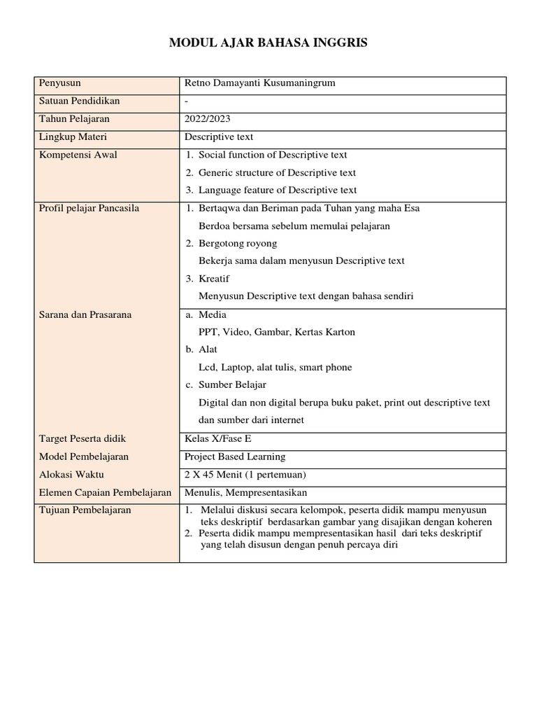 Modul Ajar Descriptive Text Bahasa Inggris | PDF | Karier & Perkembangan