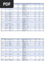 Akron Ohio Ward and Neighborhood Map | PDF
