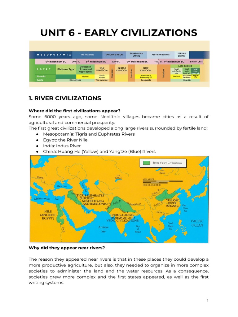 Notes 06. Early Civilizations | PDF | Ancient Egypt | Osiris